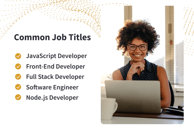 Javascript Certification Exam W3schools