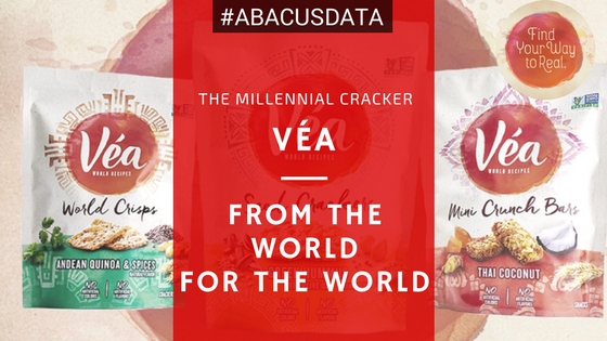 Abacus Data | Véa: The Millennial Cracker from the World for the World