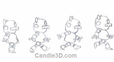 ประวิติความเป็นมาและรูปแบบของ Animation | gobgabkub