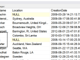 Til How To Do A Case Sensitive Search In Sql Server Just Some Code