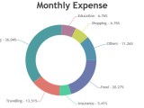 Canvasjs Charts V2 3 1ga Released Canvasjs