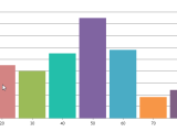 Completely Custom Tooltip Canvasjs Charts