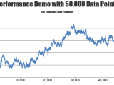 Beautiful Javascript Charts Graphs