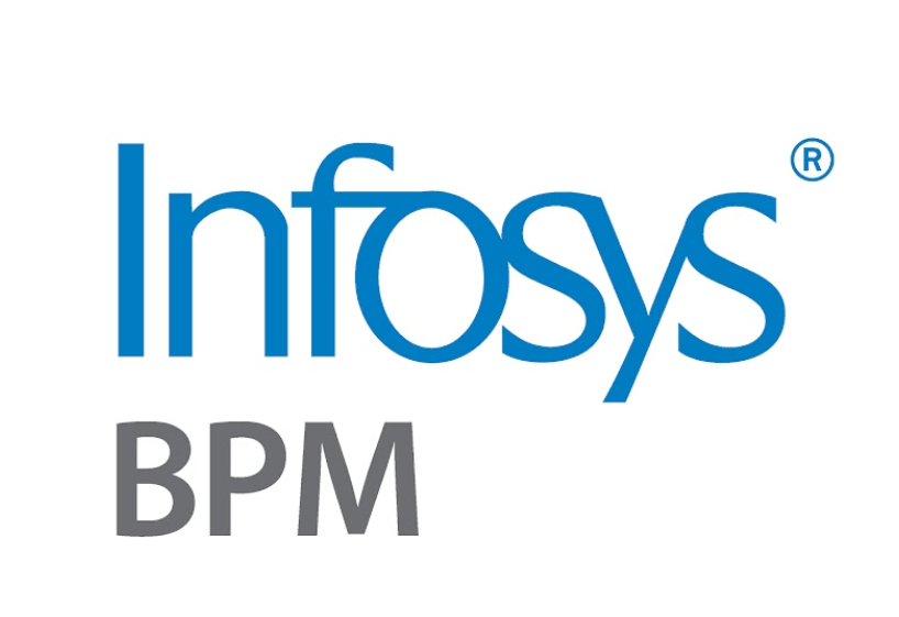 Infosys BPM Walk-in Drive on 05th September 2025 - CA Page