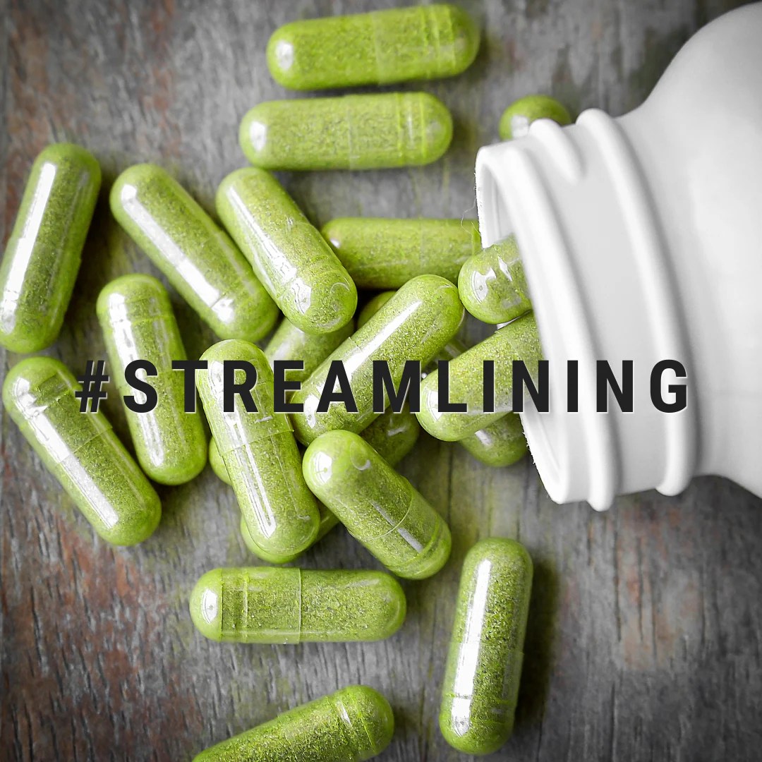 How To Streamline Your Operations And Maximize Profitability Purecaps