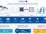 Neuron Medical Device Integration Capsule Technologies