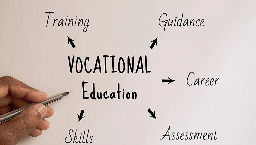 Integrating Workplace Assessment In Vocational Education And Training