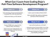Coding Bootcamp Review Why Choose Coding Dojo