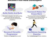 How Codesmith S Project Based Curriculum Trains Students For Software
