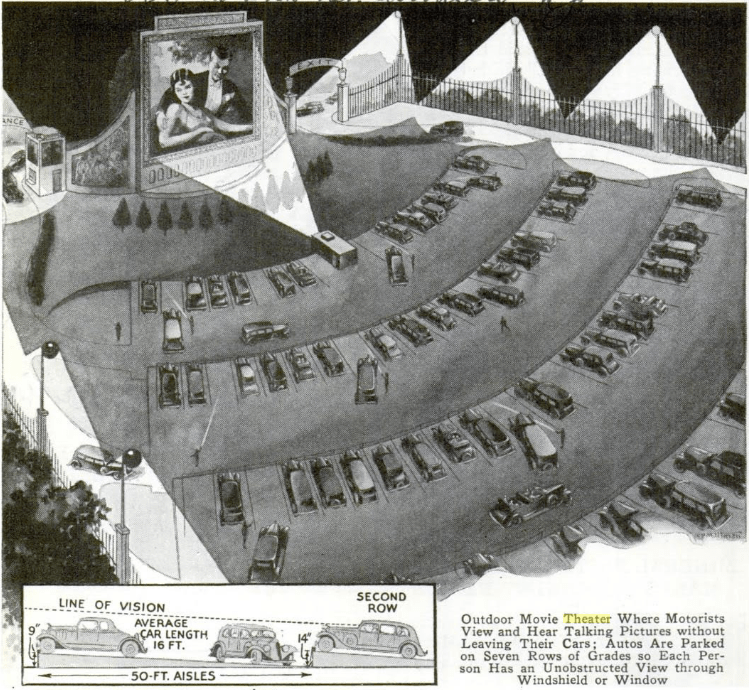 A Contemporary Glimpse of The First Drive-In | Carload