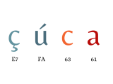 Character Encodings And Why You Need To Know About Them Carlos A