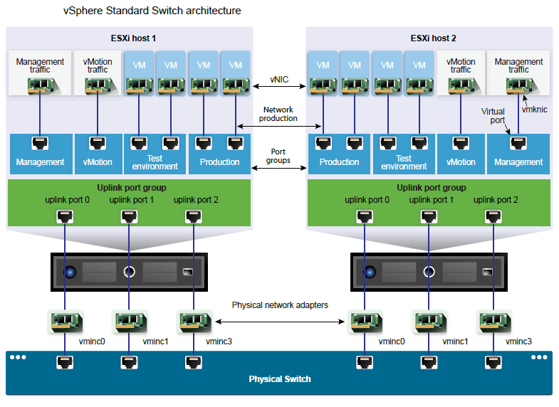 Carl Webster | The Accidental Citrix Admin