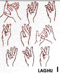 Music Theory | Shadjam