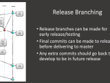 Gitflow Advanced Git Version Control