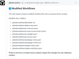 Introduction To The Carpentries Workbench Auditing Pull Requests