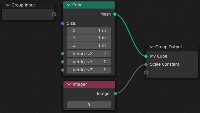 Tree Functions Geometry Script - Minimal Wallpapers - Artistic HD Collection