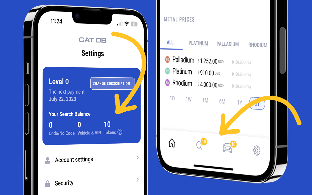 Cat DB | About Tokens