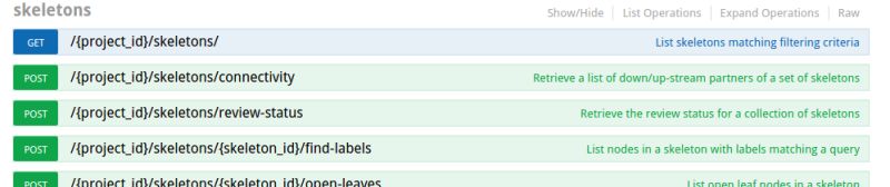 Github Navis Org Pymaid Python Library To Interface With Catmaid - Best Geometric Backgrounds in Ultra HD