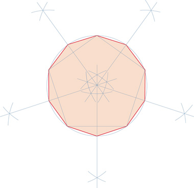 Geometri dalam Kebudayaan Islam | there's something about geometry ...