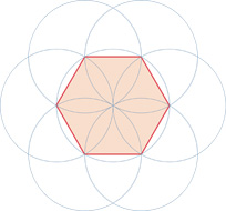 21 | March | 2015 | there's something about geometry + architecture