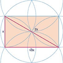 21 | March | 2015 | there's something about geometry + architecture