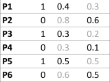 Chapter 1 Causal Reasoning Book Getting Started With Causal Inference
