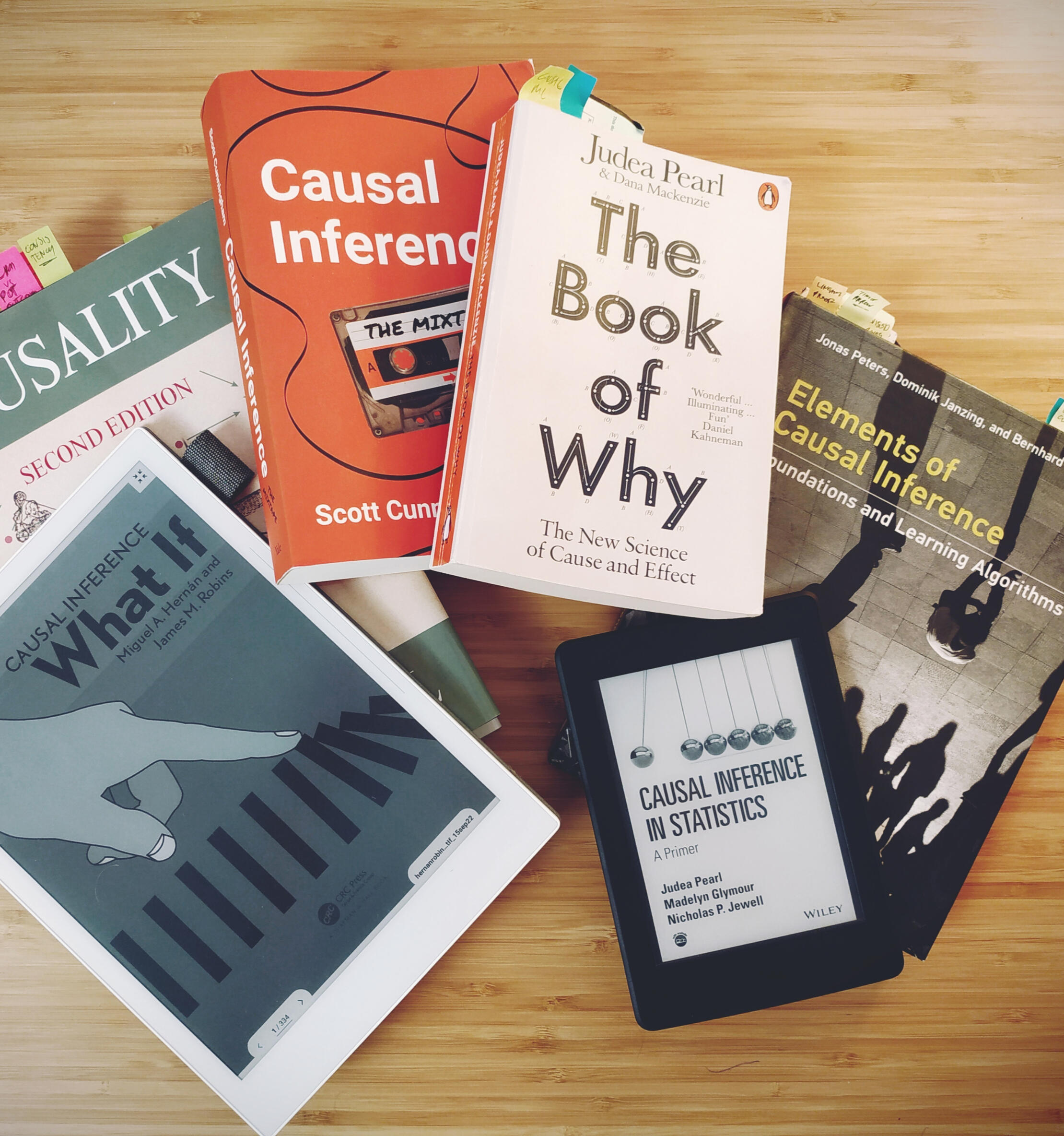 Causal Python Your Go To Resource For Learning About Causality In Python