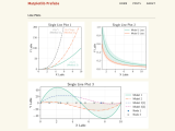 Matplotlib Prefabs