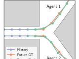 Matplotlib Prefabs