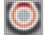 Matplotlib Prefabs