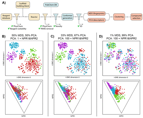 Revolutionizing Fragment-based Drug Discovery: An Automated, Open ...