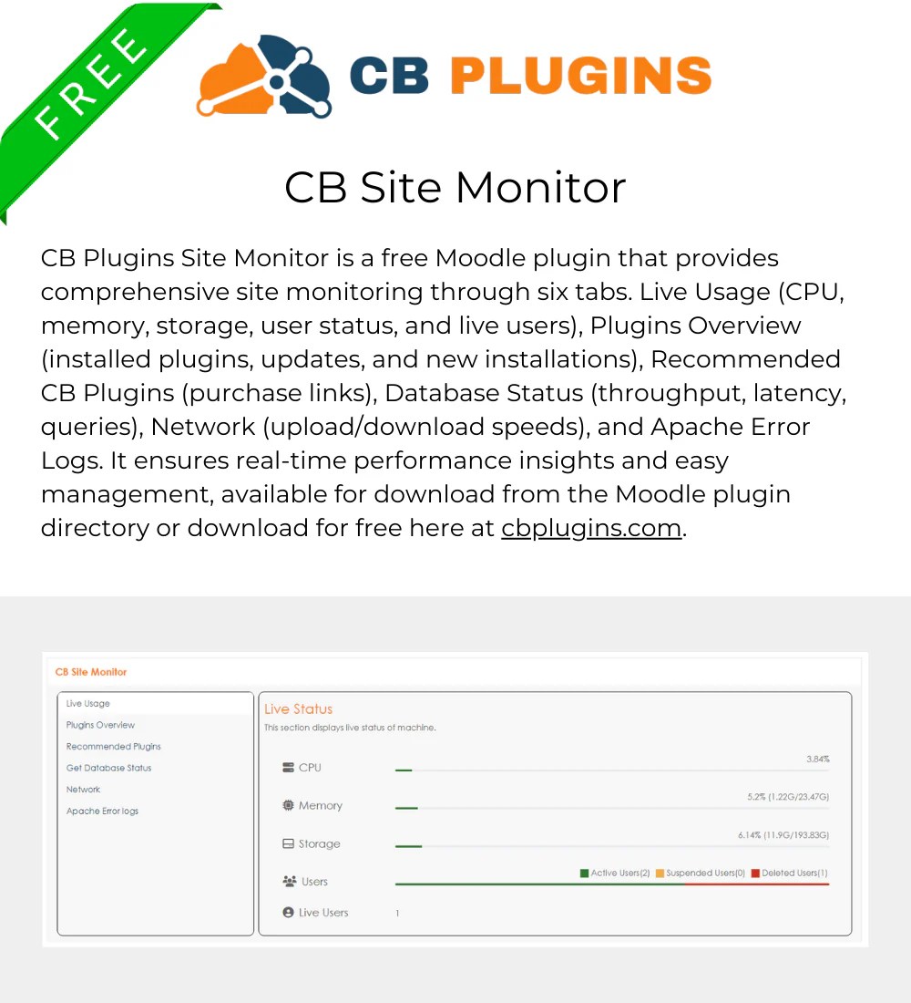 Cb Plugins Site Monitor