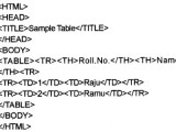 Plus Two Computer Application Chapter Wise Questions And Answers