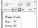 Plus Two Computer Application Chapter Wise Questions And Answers
