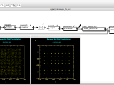 Convolutional Coding And Viterbi Decoding