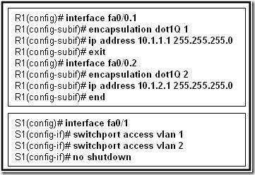 CCNA 3 Chapter 6 V4.0 Answers | Cisco Exams, Answers & IT News