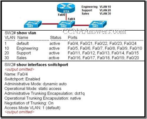 CCNA 3 Chapter 6 V4.0 Answers | Cisco Exams, Answers & IT News