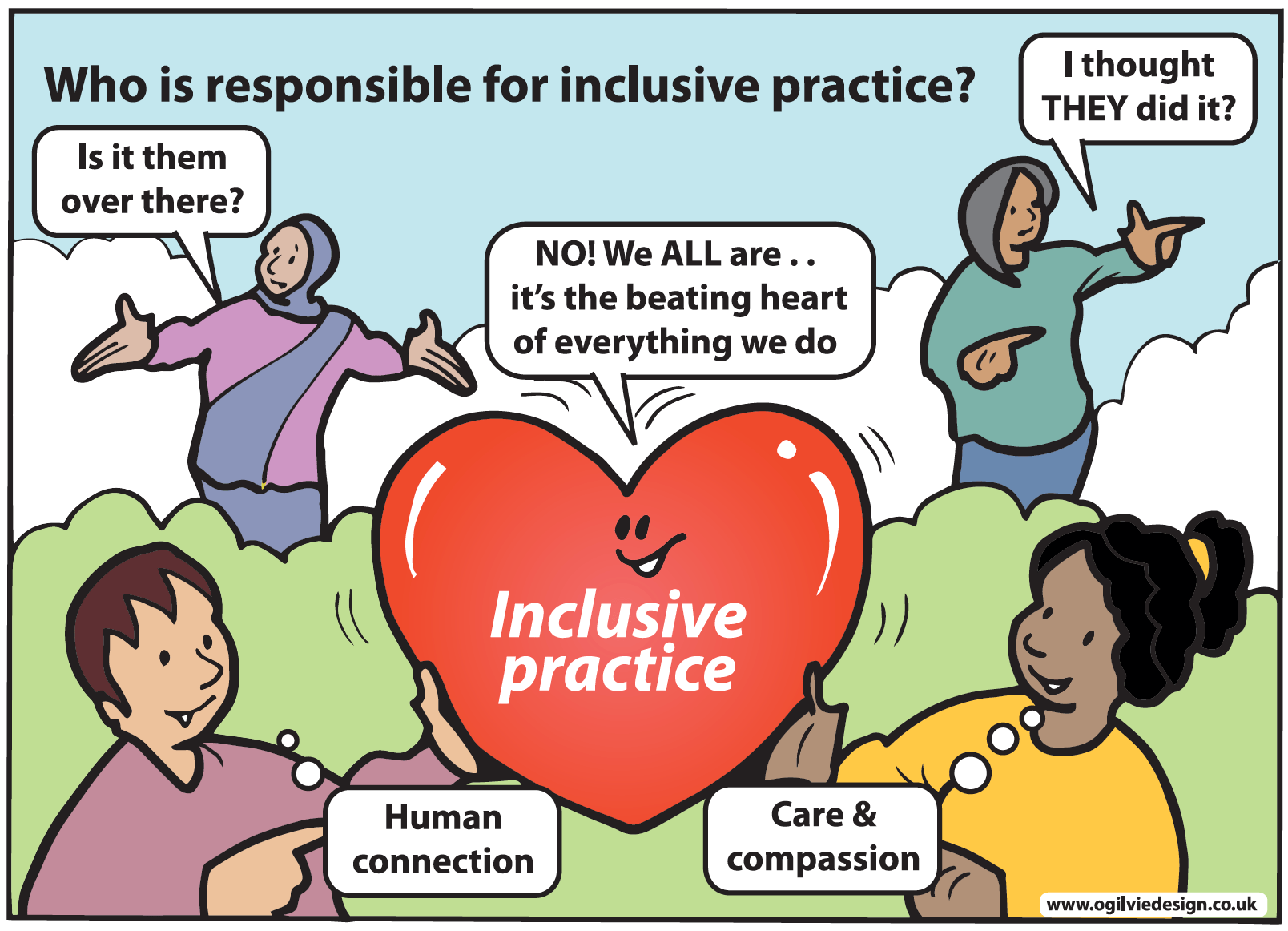 Inclusive Practice – Claire Collins Consultancy