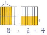 Eureka Math Grade 5 Module 3 Lesson 4 Answer Key Ccss Math Answers