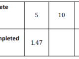 Eureka Math Grade 8 Module 5 Lesson 2 Answer Key Ccss Math Answers