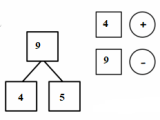 Eureka Math Grade 1 Module 1 Lesson 25 Answer Key Ccss Math Answers