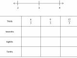 Eureka Math Grade 3 Module 5 Lesson 26 Answer Key Ccss Math Answers