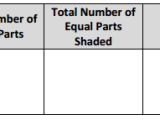 Eureka Math Grade 3 Module 5 Lesson 5 Answer Key Ccss Math Answers
