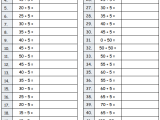 Eureka Math Grade 2 Module 7 Lesson 3 Answer Key Ccss Math Answers