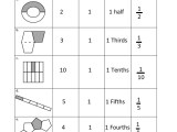 Eureka Math Grade 3 Module 5 Lesson 5 Answer Key Ccss Math Answers