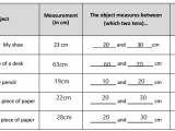 Eureka Math Grade 3 Module 2 Lesson 12 Answer Key Ccss Math Answers