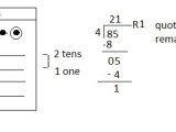Eureka Math Grade 4 Module 3 Lesson 16 Answer Key Big Ideas Math Answers