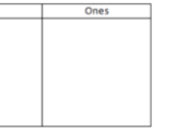 Eureka Math Grade 4 Module 3 Lesson 16 Answer Key Ccss Math Answers