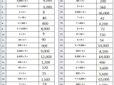 Eureka Math Grade 4 Module 3 Lesson 7 Answer Key Big Ideas Math Answers