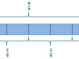 Eureka Math Grade 6 Module 2 Lesson 3 Answer Key Ccss Math Answers